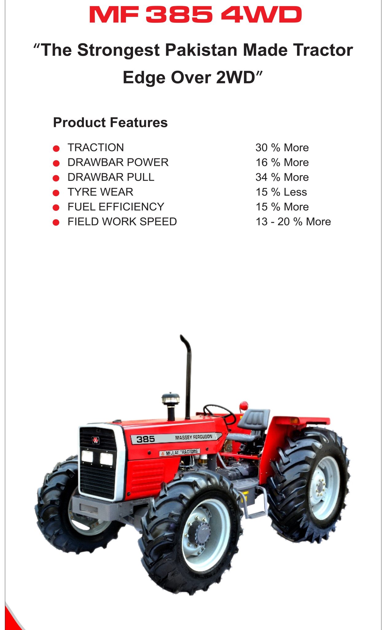 MF 385 4WD Tractor – Ebcom